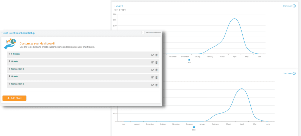 Ticket Event Reports and Management - TicketSignup