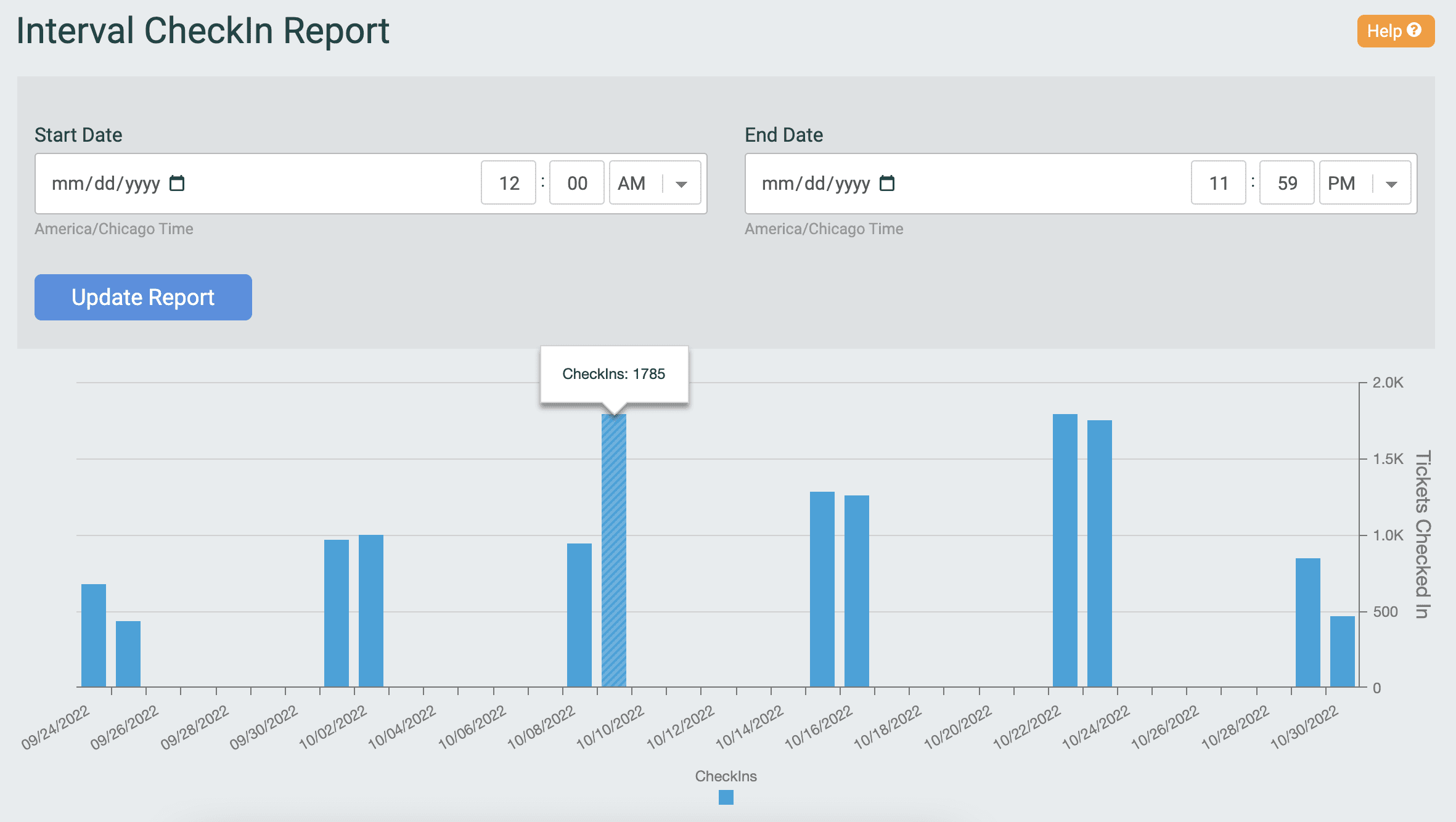 CheckIn Interval Report - TicketSignup