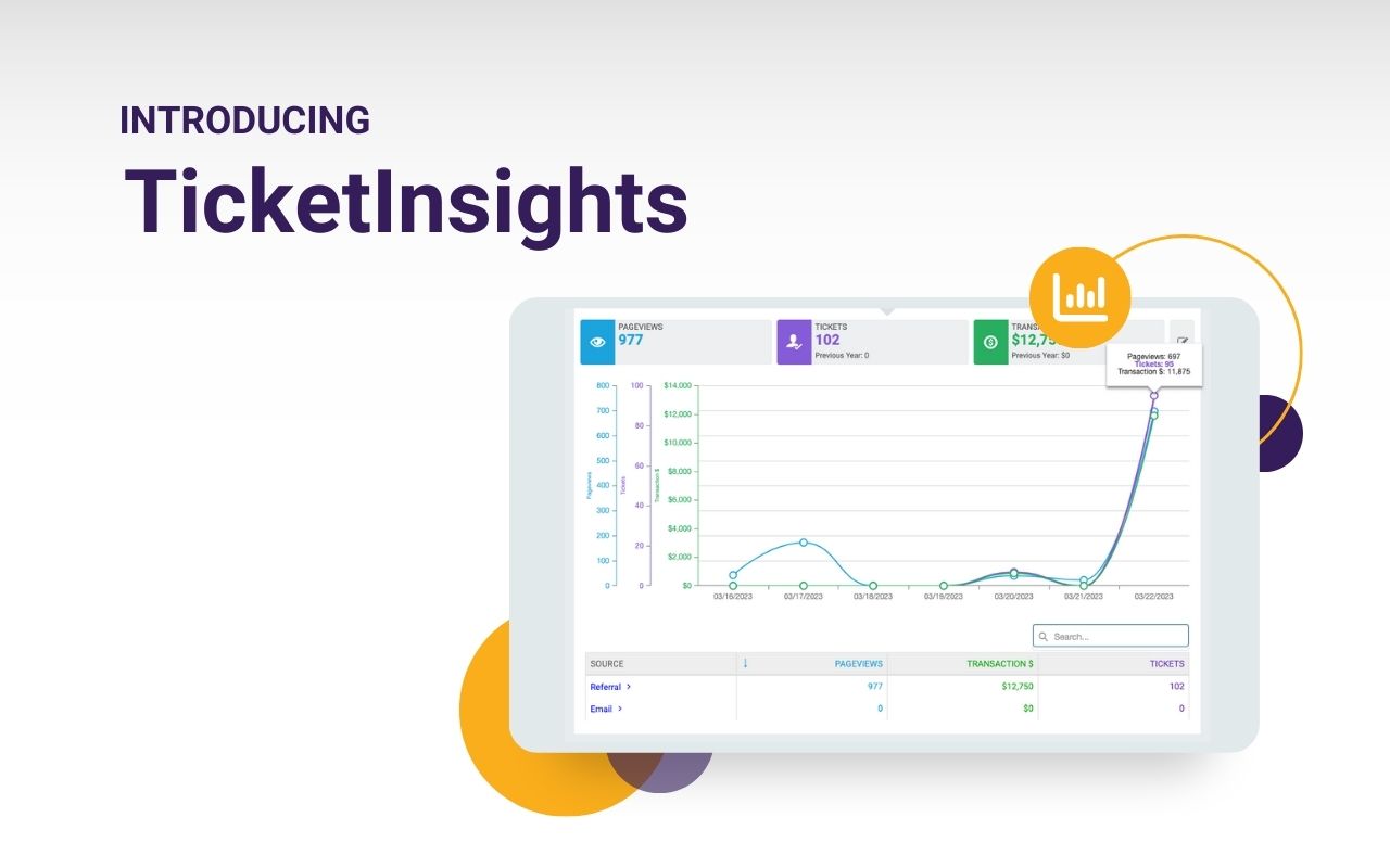 Introducing TicketInsights - TicketSignup