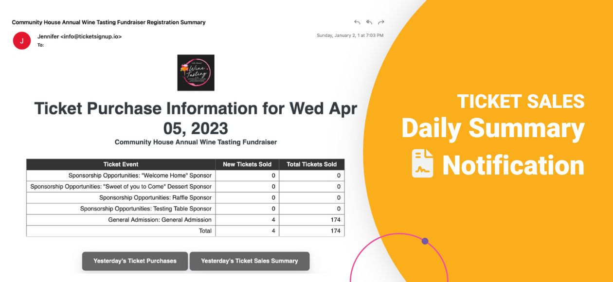 Ticket Sales Daily Summary Notification - TicketSignup