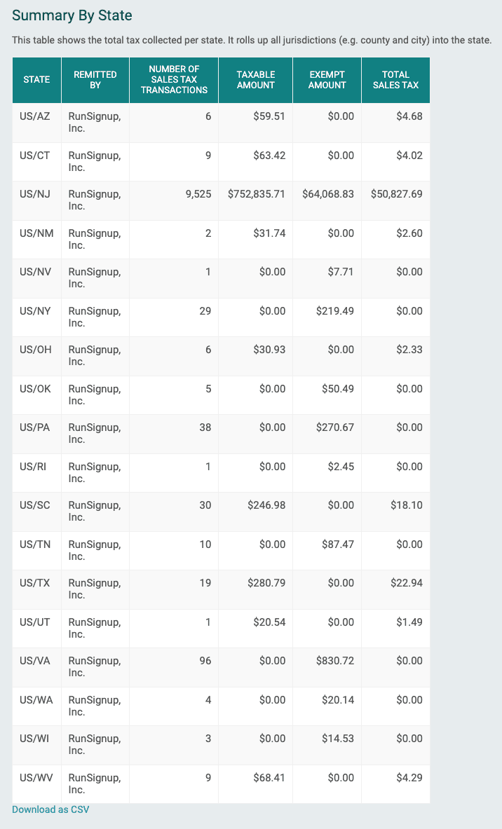 Sales Tax - TicketSignup