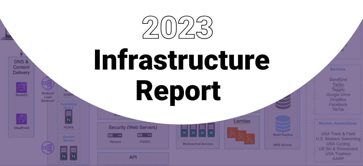 2023 Infrastructure Report - TicketSignup
