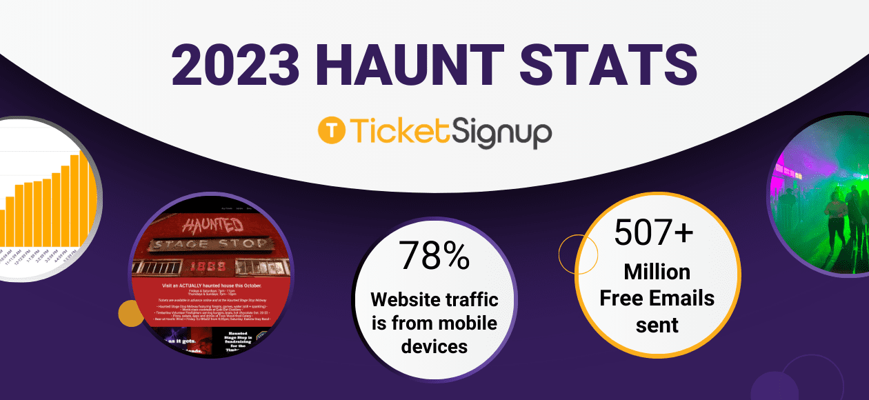 Haunt Stats 2023 - TicketSignup