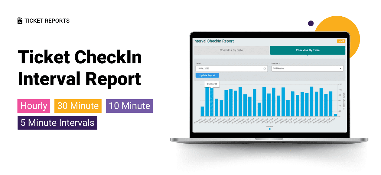 Ticket CheckIn Interval Report: Hourly, 30 Minute, 10 Minute, and 5 ...