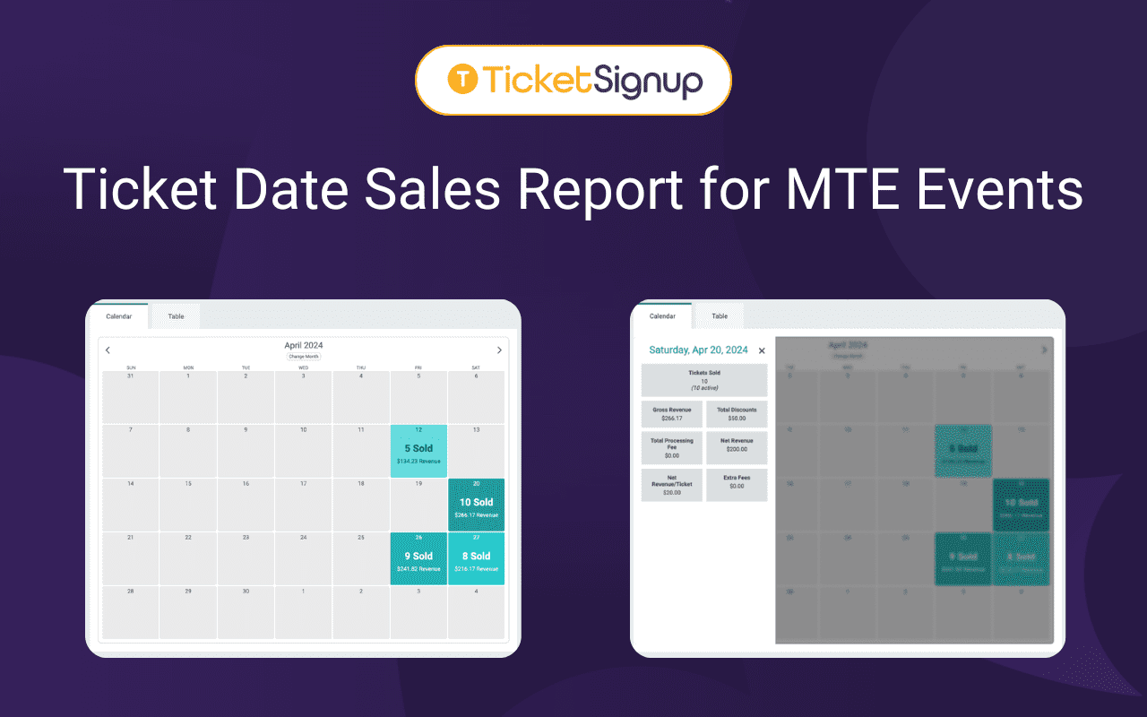 Ticket Date Sales Report for MTE Events - TicketSignup