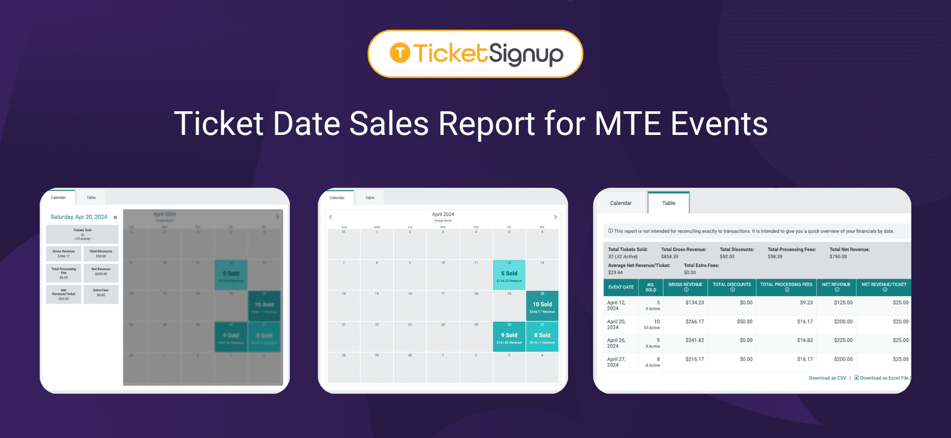 Ticket Date Sales Report for MTE Events - TicketSignup