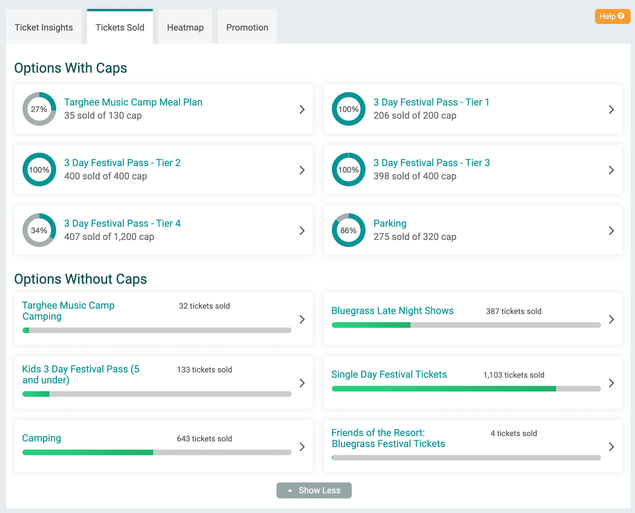 Ticket Summary Reports - TicketSignup